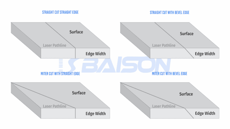 What is Bevel Cut in Laser Cutting? - Baison