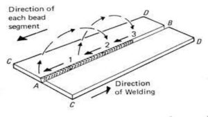 How to Minimize Laser Welding Distortion? - Baison